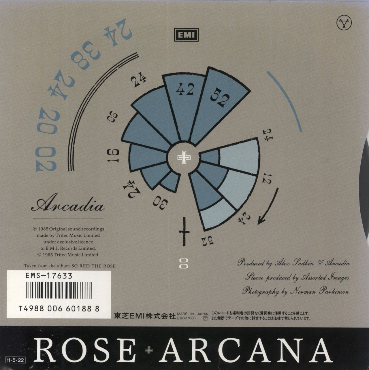 Arcadia The Promise Japanese 7" vinyl — RareVinyl.com